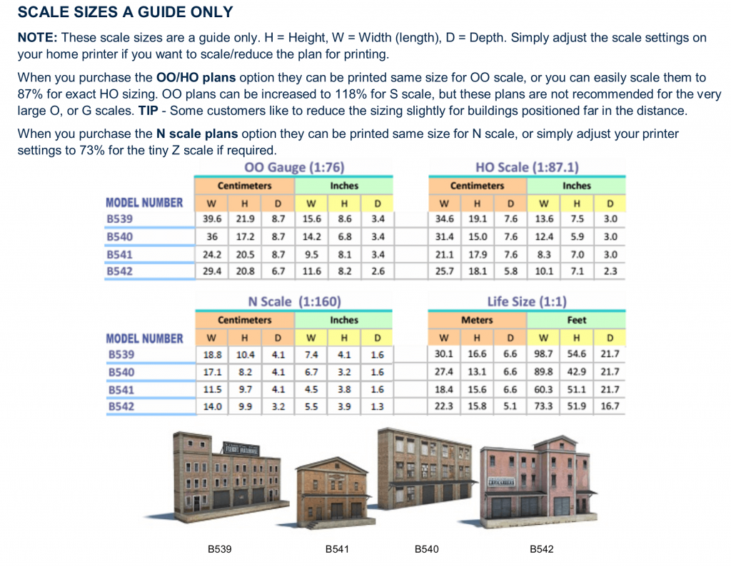 Tall Warehouses Pack Deal - Model Buildings