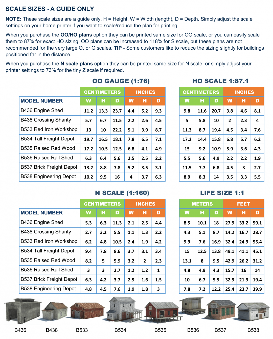 Railroad Operations Pack Deal - Model Buildings